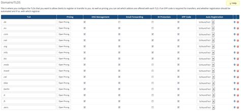 Schlundtech Registrar Domain Plugin Whmcs Marketplace