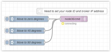 I Need Help To Control A Servo From A Node Red Dashboard With Esp 32