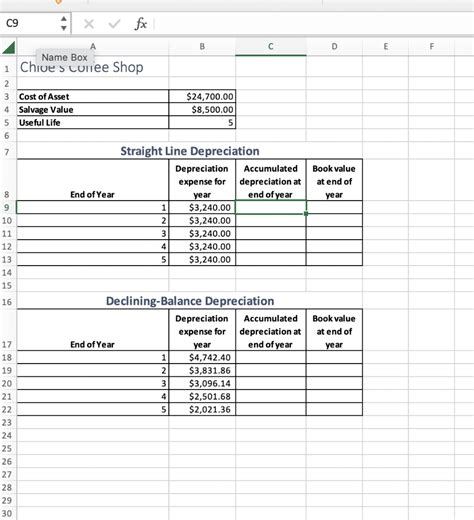 Solved Straight Line Depreciation Declining Balance