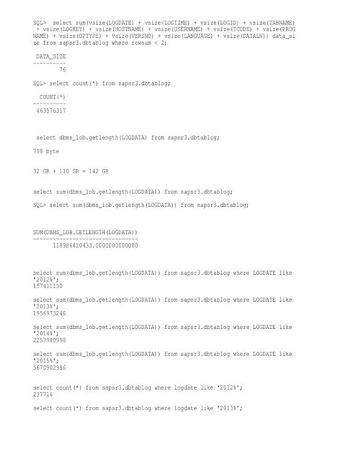 Dbtablog Pdf