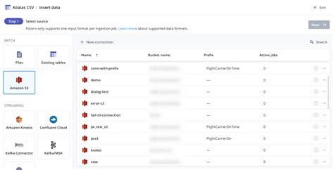 Ingest From Amazon S Imply