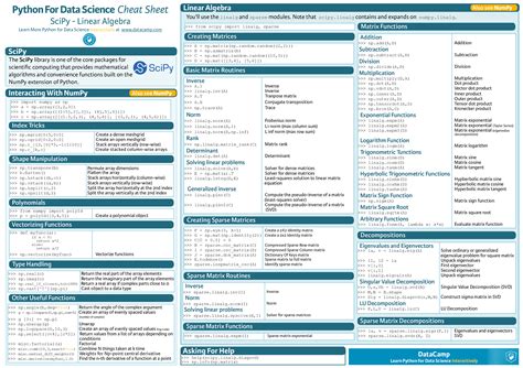 Matrix Cheat Sheet