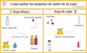 Elimina Manchas Blancas En Ropa Oscura Tras El Lavado Con Estos Trucos
