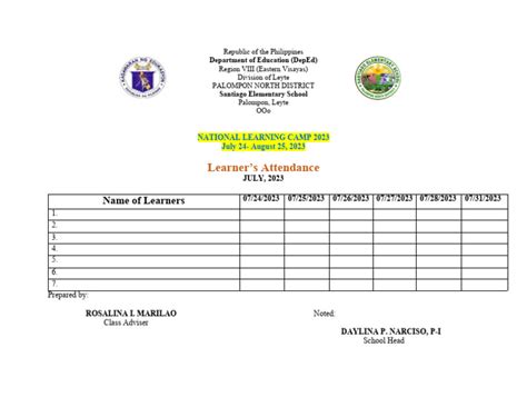 Attendance Nlc Learners Pdf