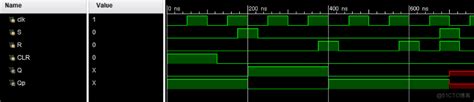 【fpga】verilog：锁存器 latch rs flip flop 与 d flip flop 的实现 51cto博客 锁存器的verilog实现