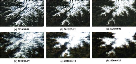 The Rgb Composites Of Modis And Landsat Surface Reflectance A C Are Download Scientific