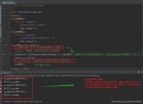 进程与线程详解 Csdn博客