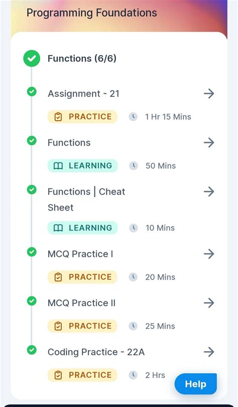 irfan shaik on linkedin day36 100daysofcode 100daysofcodechallenge