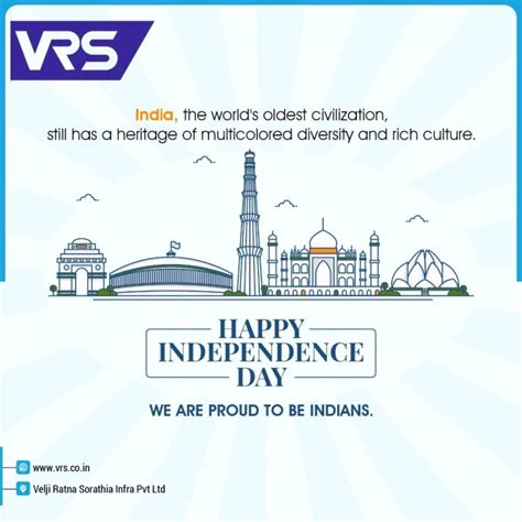 Paresh Sorathia Posted On Linkedin