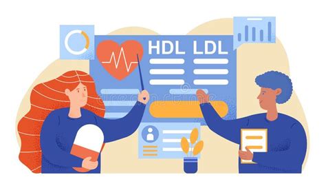 Cholesterol Hdl Vs Ldl Character Comparison With Food Example Outline
