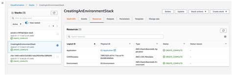 Aws Cdk Elastic Beanstalk Examples Cj Taylor An Unbridled Spirit