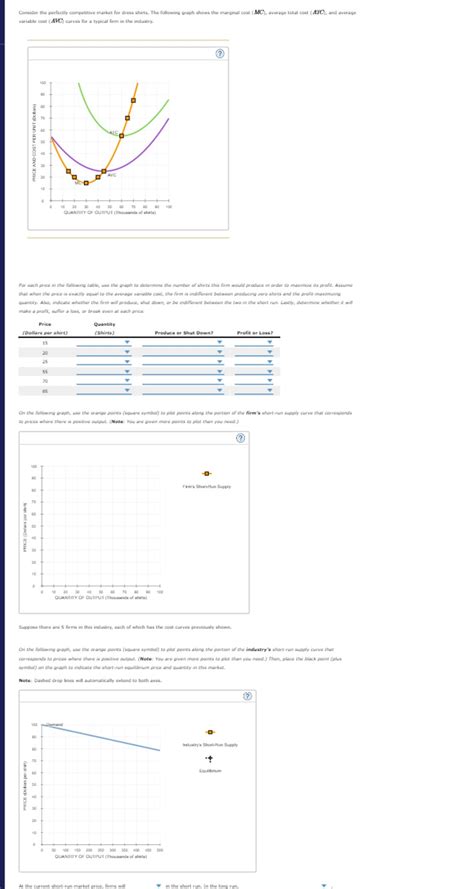 Solved Variable Cost Avc ﻿curves For A Typical Firm In The