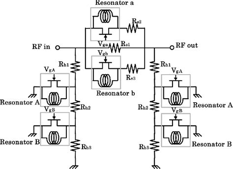 Figure 1 From Amplitude Phase Temperature Compensation Attenuators With Variable Q Fet