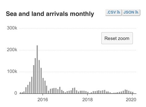 Saim Sercan Guler Saimsercan Twitter