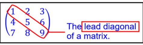 Fm Pure Chapter Matrices Flashcards Quizlet