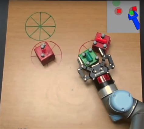 Research Artificial Intelligence