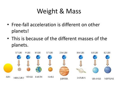 Gravity Chapter 12 Section Ppt Download