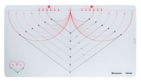 Husqvarna circular attachment templates Pénélope sewing machines