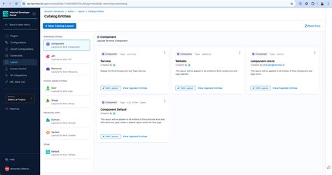 Layout Of Catalog Entity Pages Harness Developer Hub