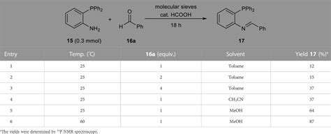 Frontiers Practical Synthesis Of 13 Benzoazaphosphole Analogues