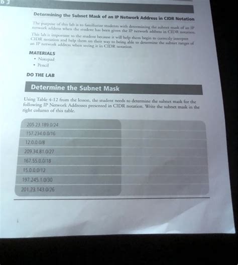 Solved Determining The Subnet Mask Of An Ip Network Address In Cidr