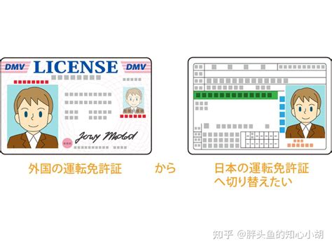 在日本怎样考到日本驾照？ 知乎