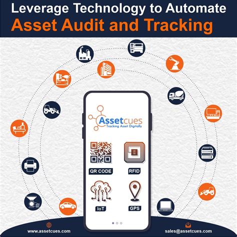 Assetcues On Linkedin Best Fams Fixed Asset Management Software Solutions Assetcues