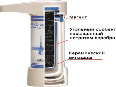 Чем опасна вода с известью из скважины и как ее очистить