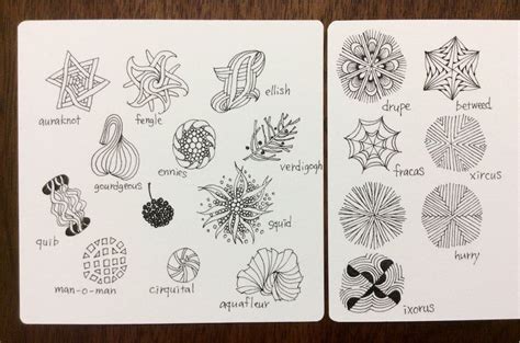 ゼンタングル公式パターン 模様の分類（2023年追記） 芳野かえ ゼンタングル®認定講師 Zentangle Patterns