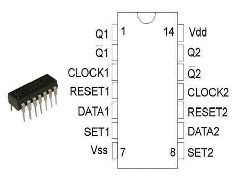 Cd4013be Dip14 Tex Kontel Elektronikai Alkatrész Webáruhá
