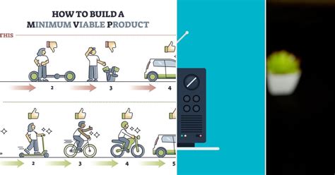 List Sales Marketing Curated By J Martin Medium