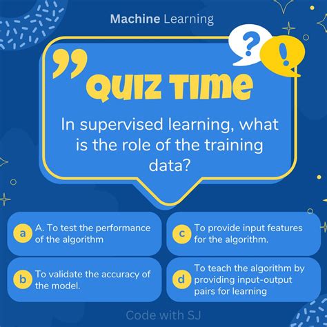 Unlock The Power Of Ai Learn Machine Learning From Code With Sj Sajjad Saeed