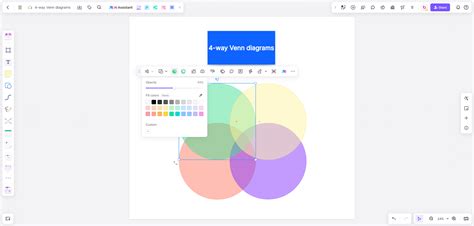 Exploring Venn Circles A Guide To 4 Way Venn Diagrams