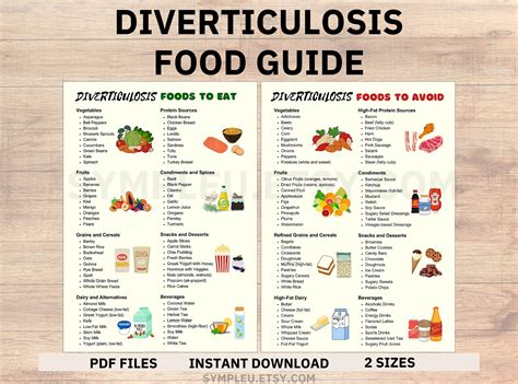Best 12 Diverticulosis Food List Diverticulitis Diet Diverticulosis Diet Food Chart Meal Plan
