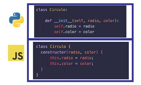 Python Vs Javascript ¿cuáles Son Las Diferencias Entre Estos Dos Lenguajes De Programación