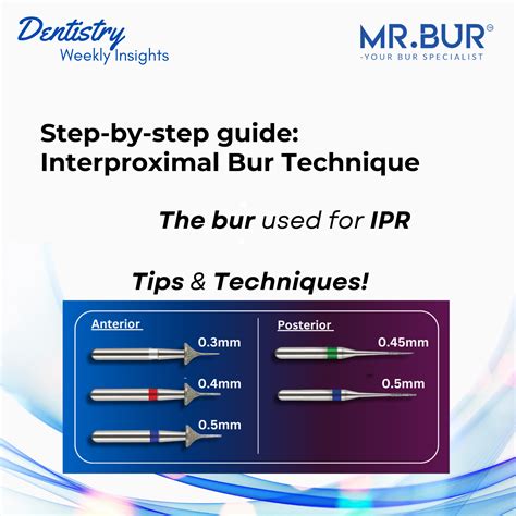Step By Step Guide To Interproximal Bur Technique The Bur Used For Ipr