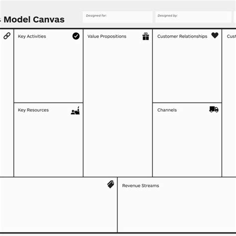 The Ethics Canvas Version 19 Download Scientific Diagram