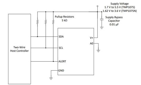 tmp1075 temperature sensor datasheet pinout schematic [videoandfaq]