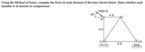 solved using the method of joints compute the force in each