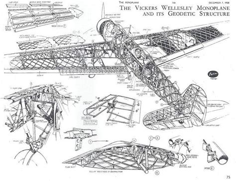 Arduino Linear Actuator Control Member Project Artofit