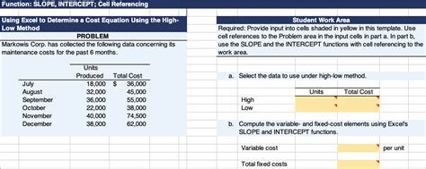 Solved Function Slope Intercept Cell Referencing Chegg