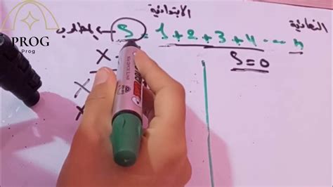 خوارزمية المتسلسله Youtube
