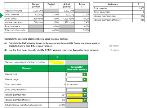 Assessment 2 Task 1 3 — Aat Discussion Forums