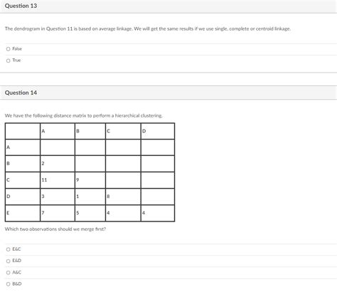 Solved Question 13 The Dendrogram In Question 11 Is Based On