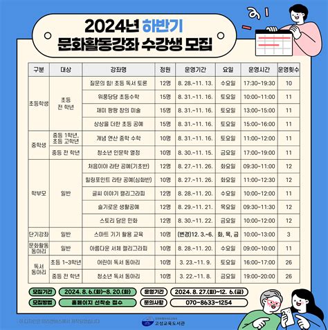 공지사항 공지사항 참여 알림 고성교육도서관