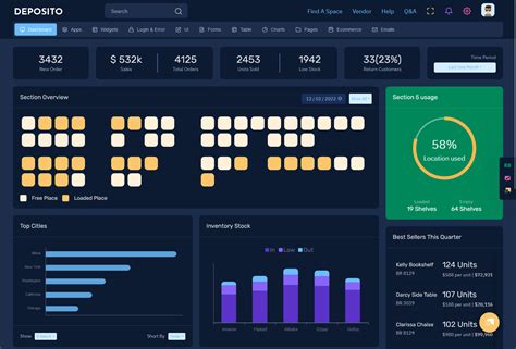Most Advanced Bootstrap Admin Dashboard Ui Template