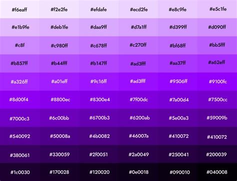 Mastering Indigo Color In Design History Meaning And Application Graphic Design Tips