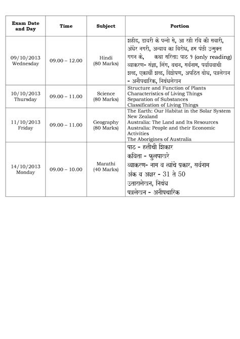 Std Vi First Semester Examination Time Table And Portion 2013 2014 Eisn