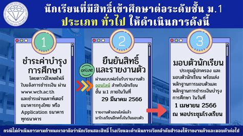 📣📣นักเรียนที่ผ่านการสอบเข้าศึกษาต่อตามประกาศ ตัวจริง ตามประกาศผลการสอบคัดเลือกเข้าศึกษาต่อระดับ