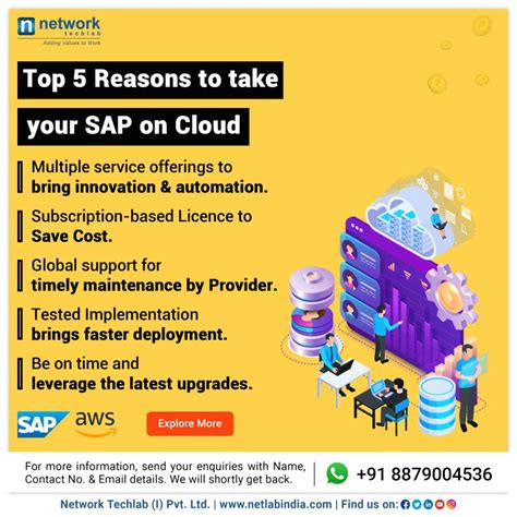 Network Techlab Cloud Solutions On Linkedin Cloud Sap Netlab Cloudsolutions Cloudmigration
